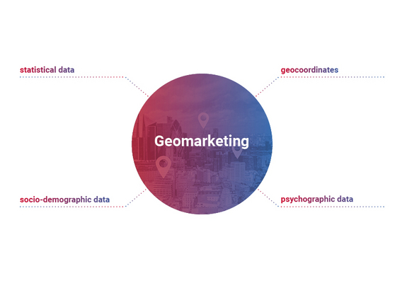 Intelligently add a spatial dimension to addresses with geomarketing